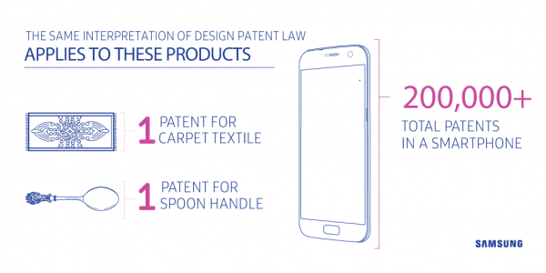 Advancing a Better Future for Innovators and Consumers