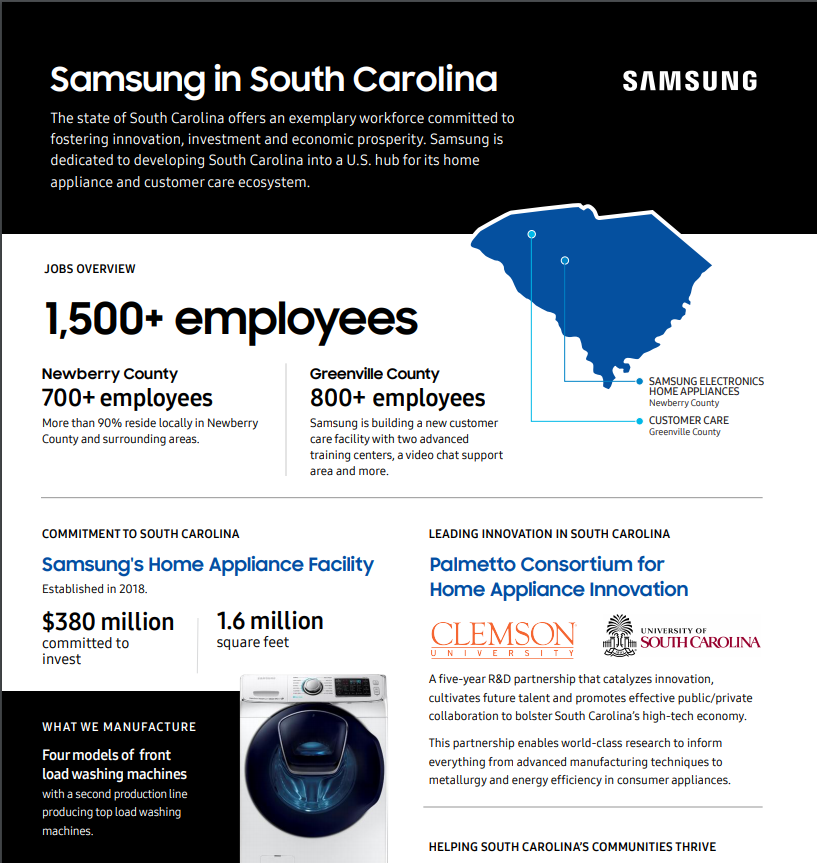 Samsung in South Carolina - Samsung US Newsroom