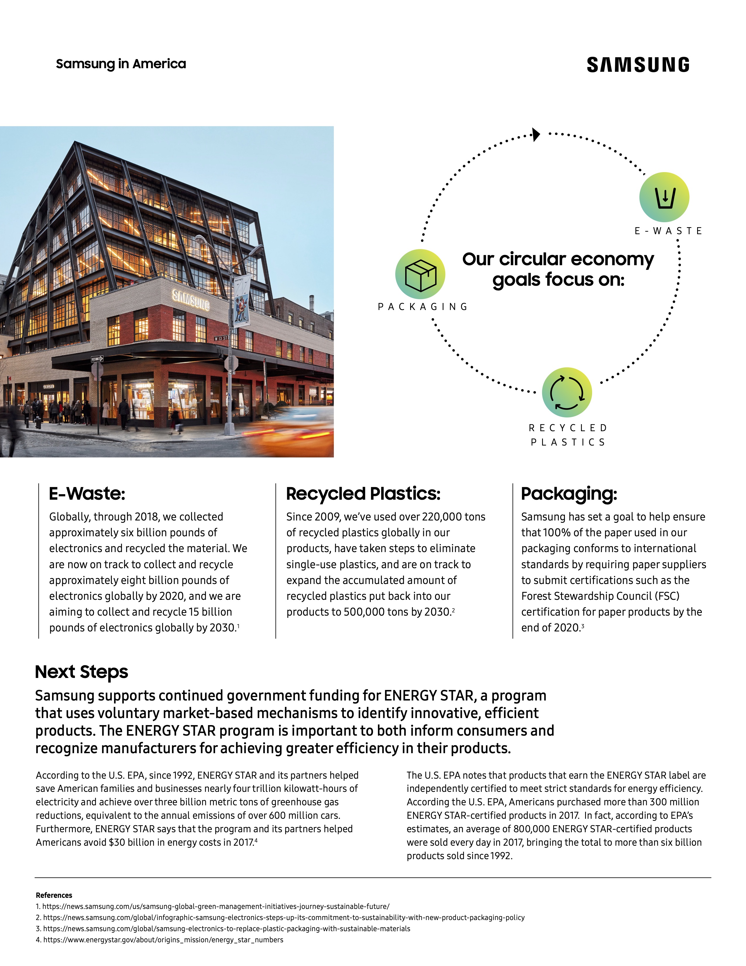 Environmental Sustainability - Samsung in America - Samsung US Newsroom