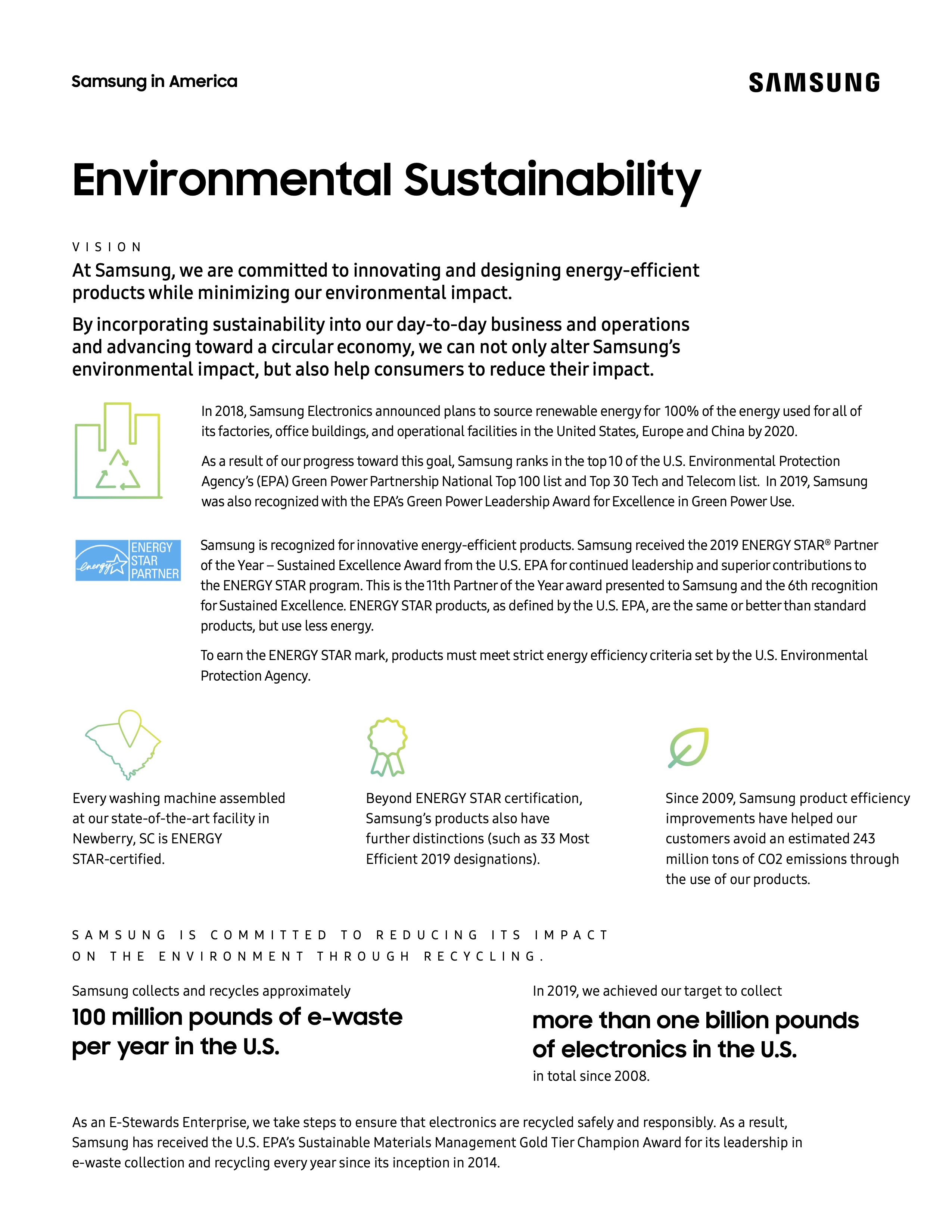 Environmental Sustainability - Samsung in America - Samsung US Newsroom