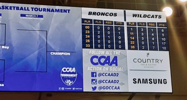 Samsung Announced as Official Display Partner for Six Division III ...