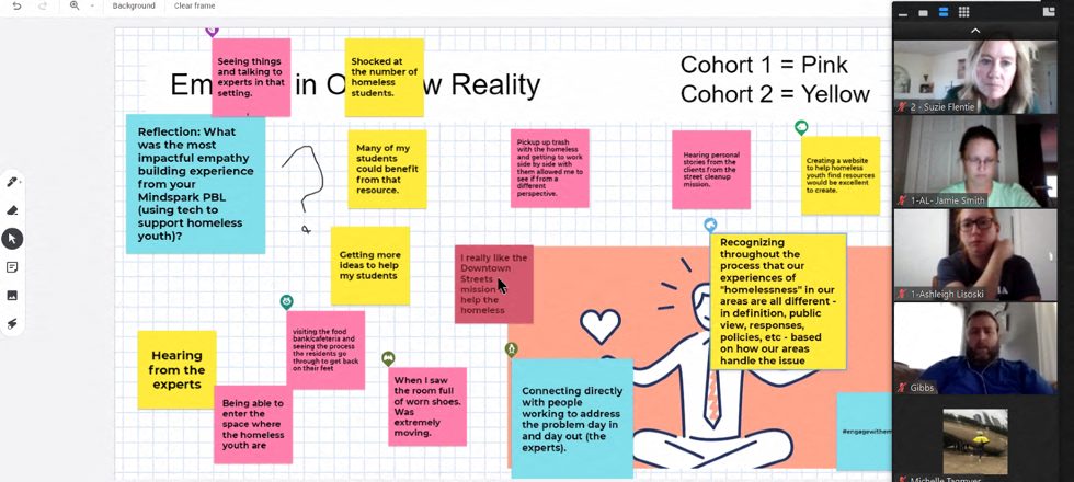 STEMpathy in Schools: A Conversation with mindSpark Learning
