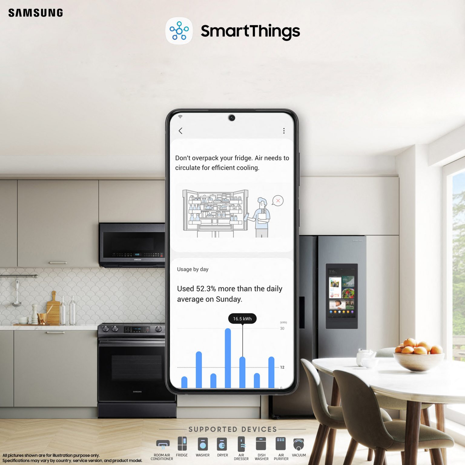 Samsung SmartThings Expands SmartThings Energy Service to Meet ...