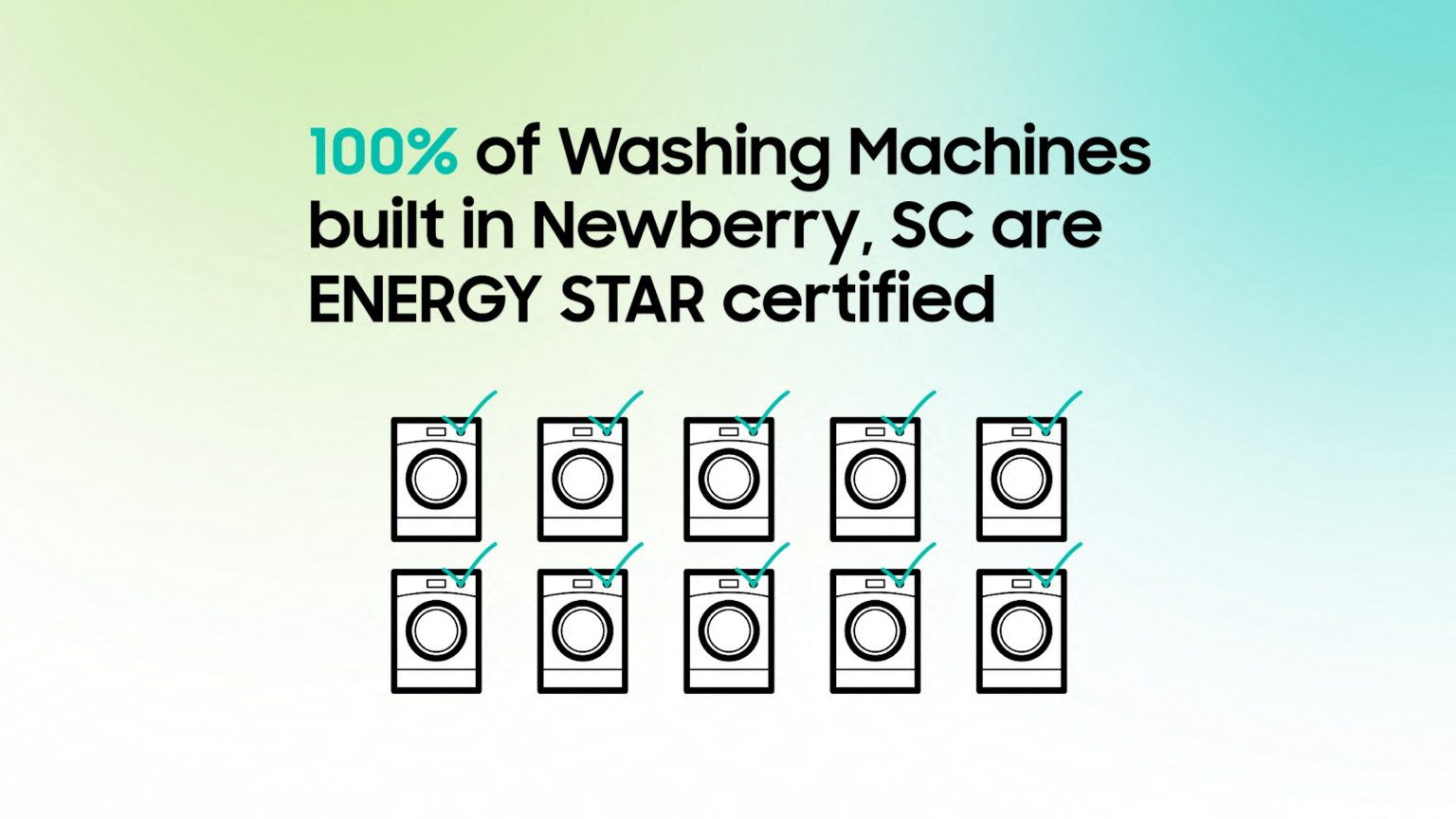 EPA’s ENERGY STAR – Driving Efficiency Through Partnership for Nearly ...