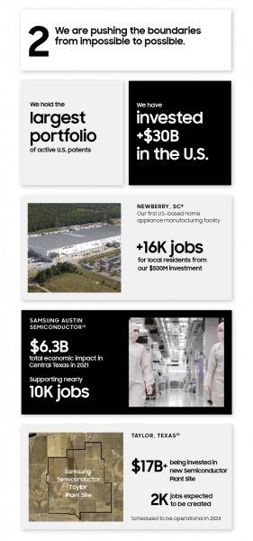 Fast Facts - Samsung US Newsroom