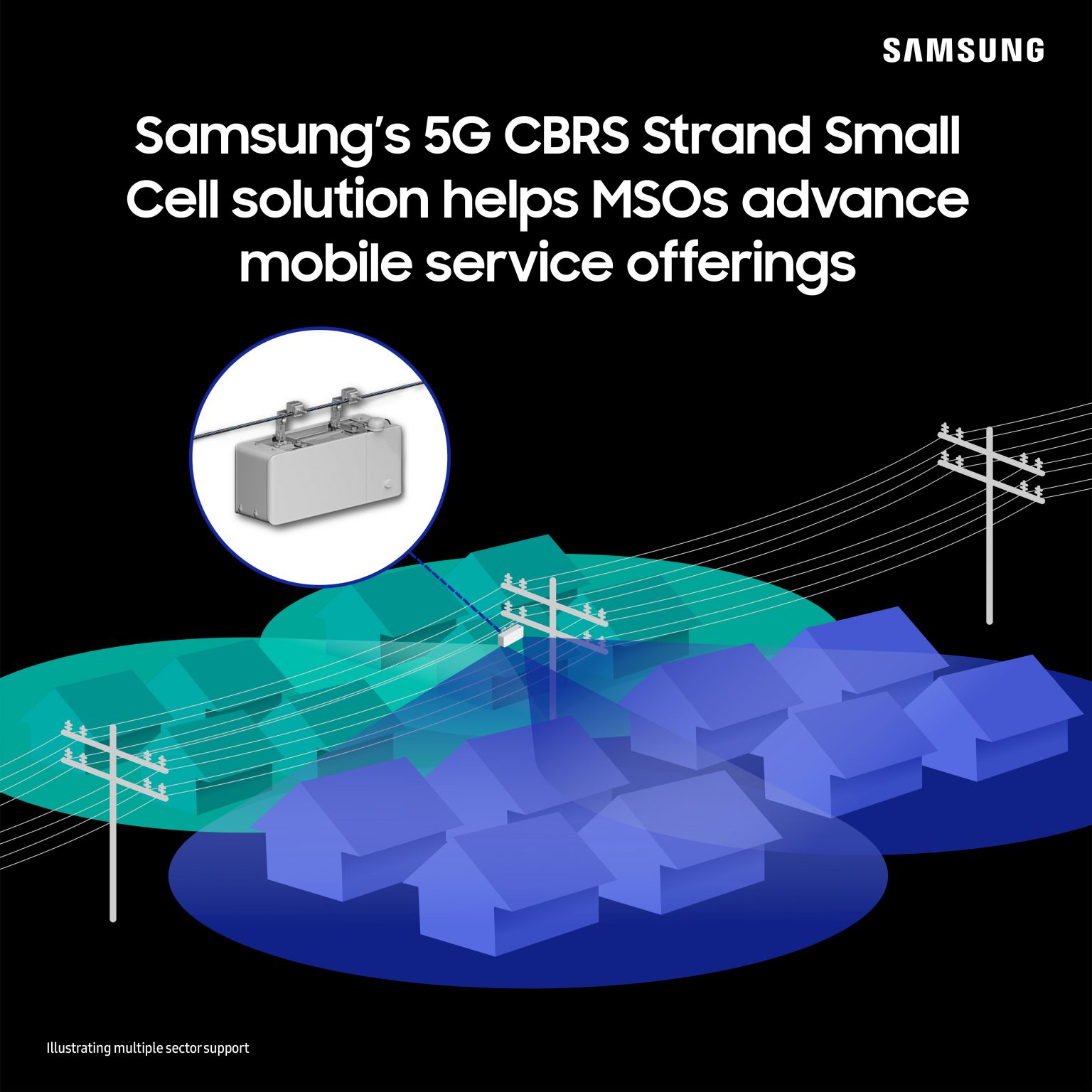 Samsung Tapped to Support Comcast’s 5G Connectivity Efforts