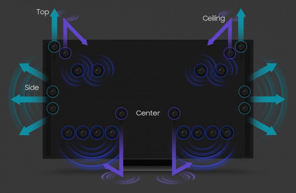 Beyond the Screen: Explaining How Audio Shapes the TV Viewing ...