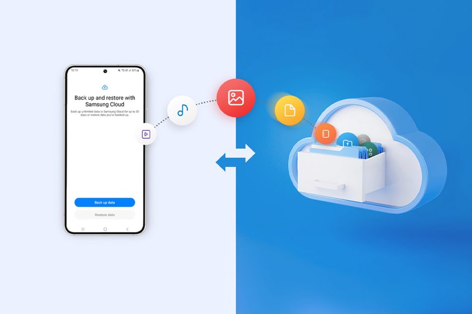 Samsung Electronics Globally Rolls Out Temporary Cloud Backup - Samsung ...