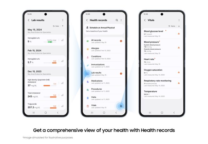 Samsung Health App Update Makes Accessing Health Records, Managing ...