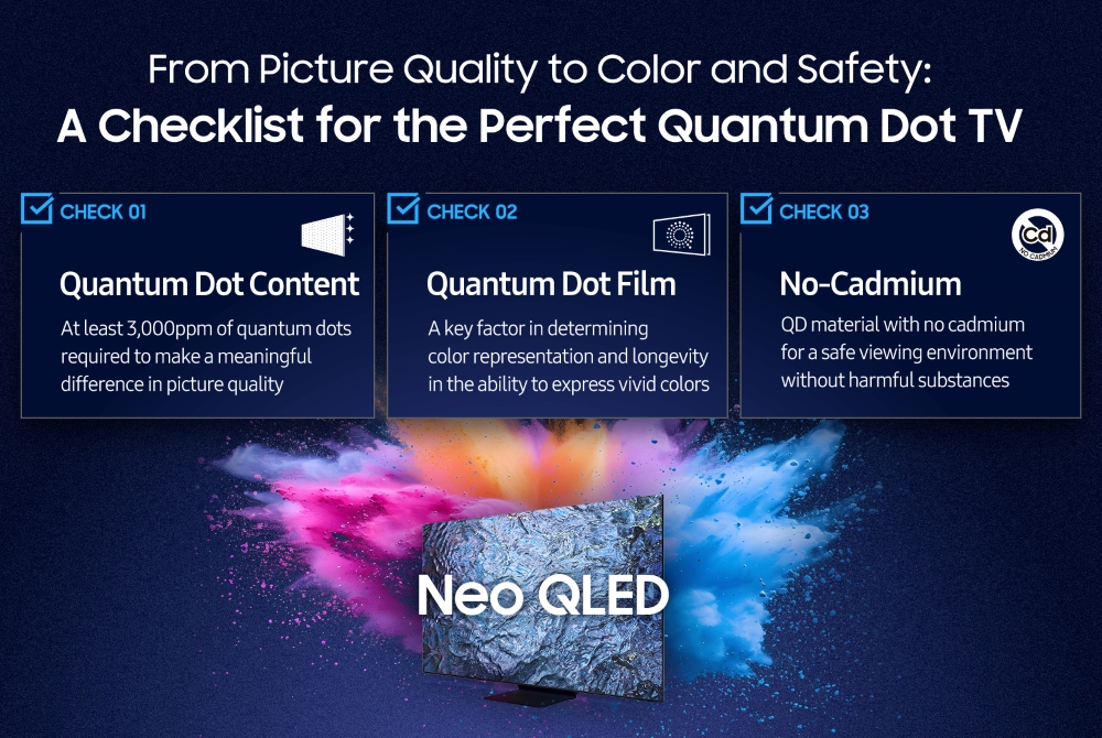 Samsung's Legacy of Quantum Dot Mastery Through QLED